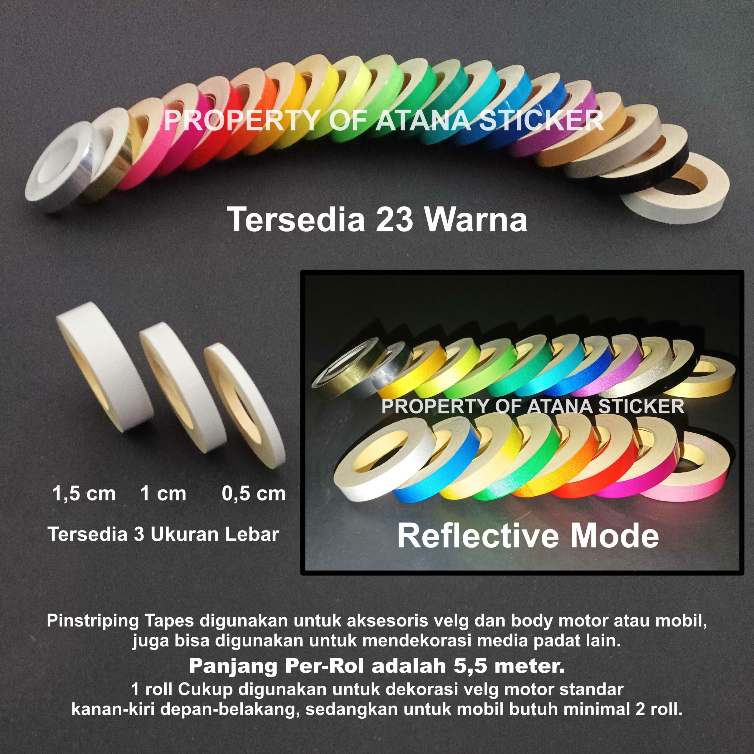 Stiker List Velg Mobil: Menambahkan Sentuhan Keren untuk Pelindung Velg ...